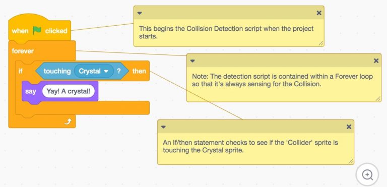 Scratch: Collision Detection - Learn by Digital Harbor Foundation